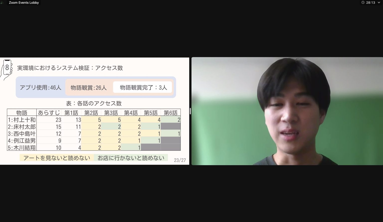 DEIM2024で発表しました（B3徳丸） - 松下研究室 | 関西大学総合情報学部